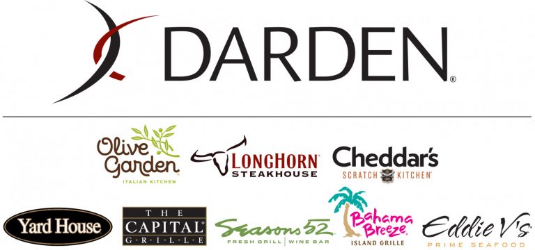 Darden anticipates per share earnings 75 cents in next quarter as COVID ...