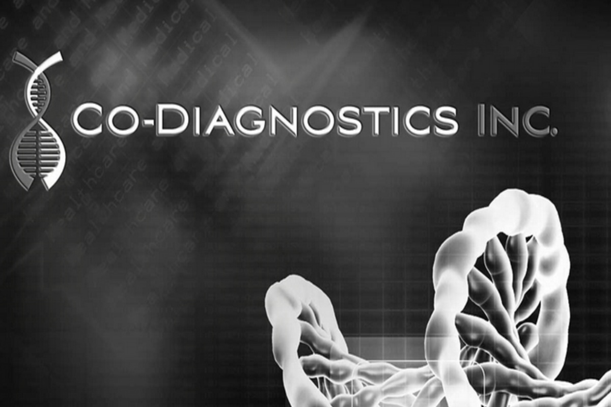 Co Diagnostics Earnings. Should You Buy? - CWEB