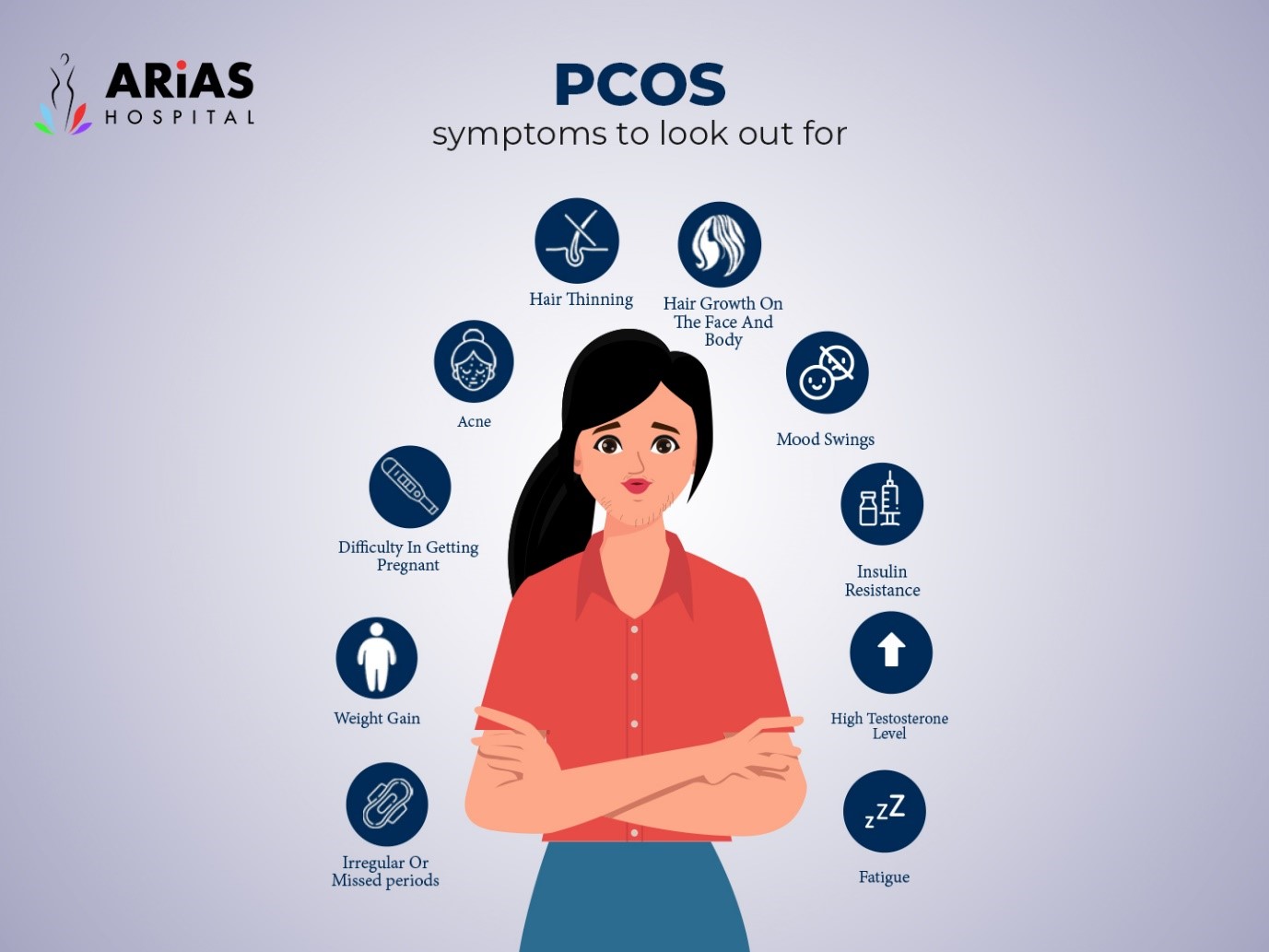 Lean PCOS: Challenges in diagnosis and management - CWEB
