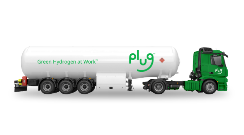 After-hours reports for Plug Power (PLUG), March 1 - CWEB