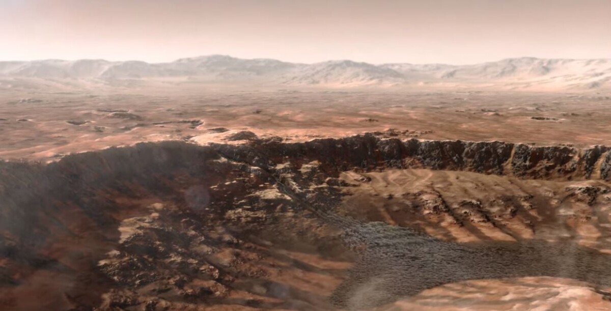 Watch: Water on Mars-NASA Verified evidence of an old lake on Mars ...